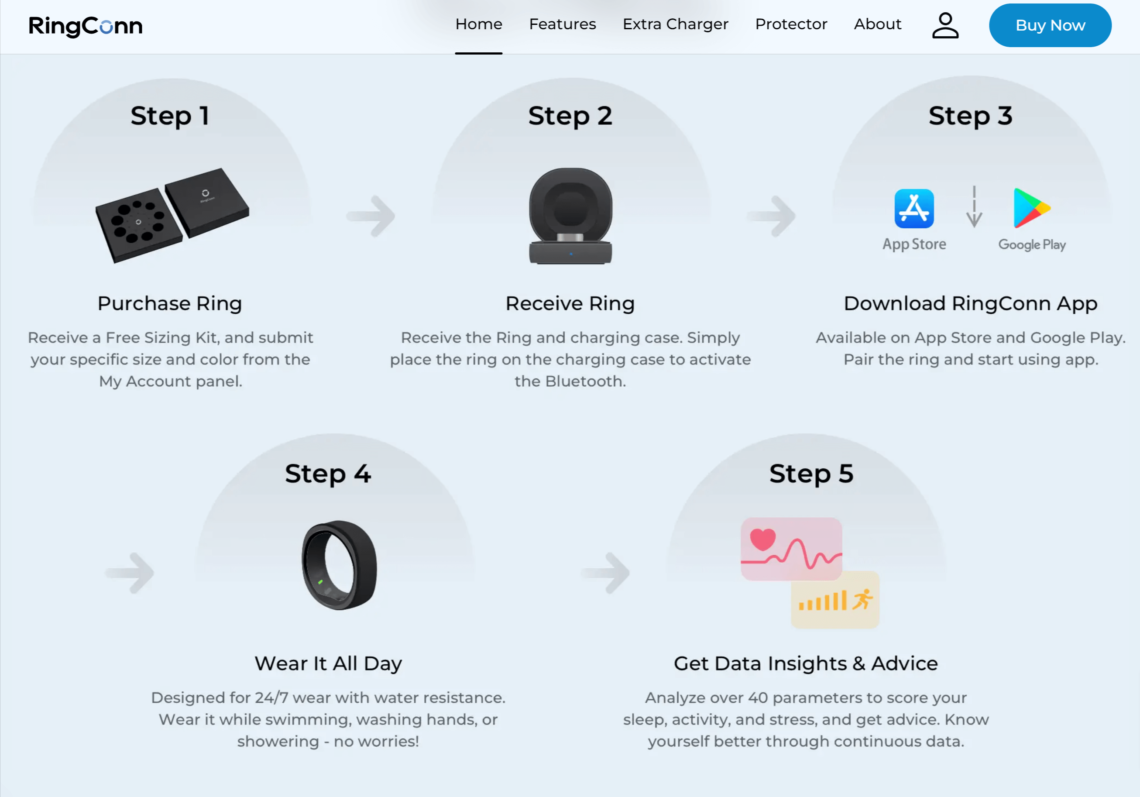 RingConn Smart Ring (Review): What Does It Have? – BY BRIEFLY