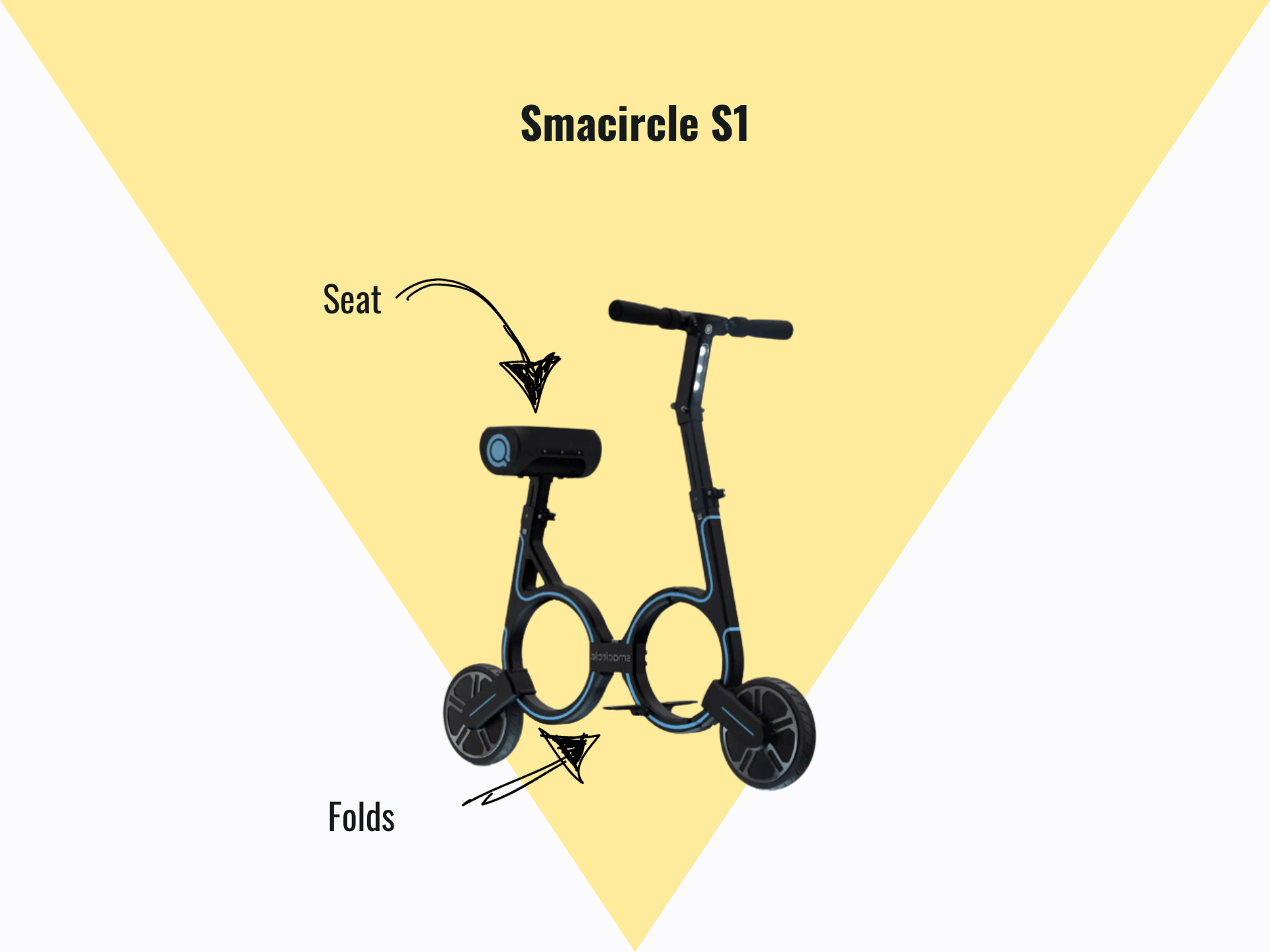Electric Scooters With Seat: 7 Best Options. Which one is for You? – BY ...