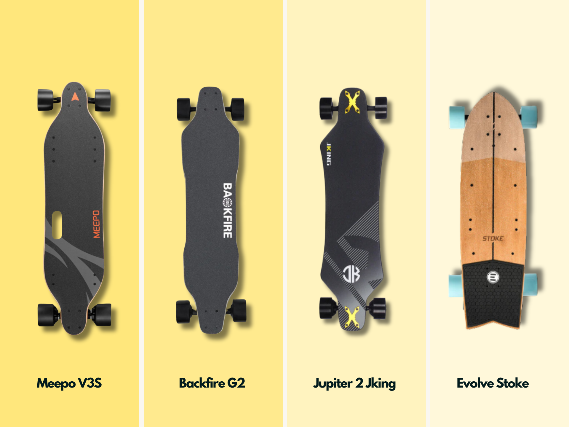 Best Electric Skateboards: 6 Top E-Skateboards - Which One is for You ...